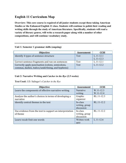 English 11 Curriculum Map - Kaneland High School