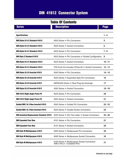 DIN 41612 Connector System - Metatech.com.hk