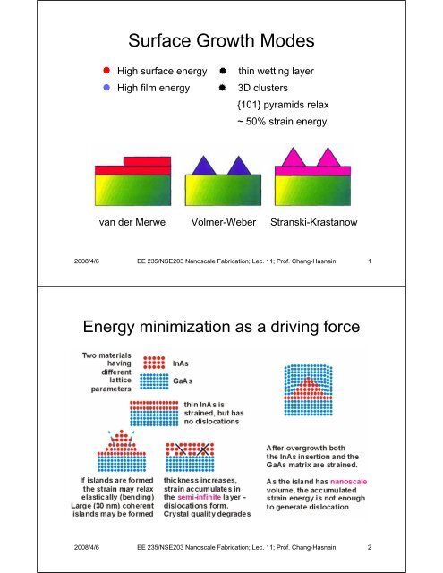 Surface Growth Modes - Connie Chang-Hasnain