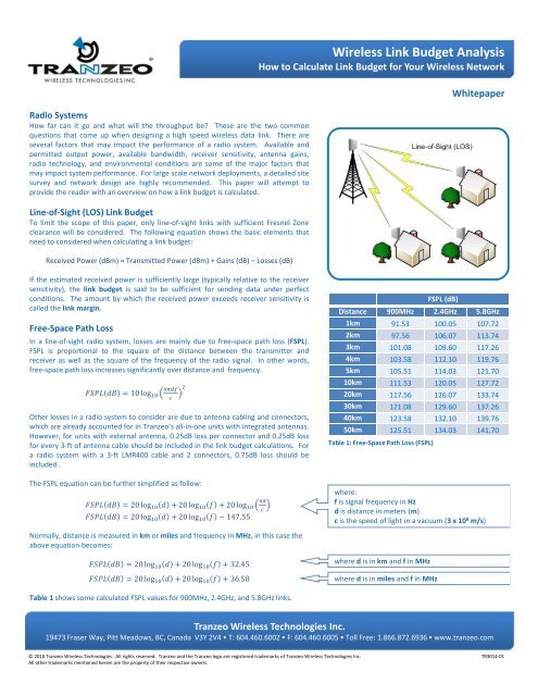 Wireless Link Budget Analysis - Tranzeo Wireless Technologies Inc.