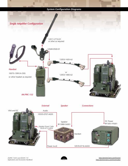 Dual Vehicular Amplifier