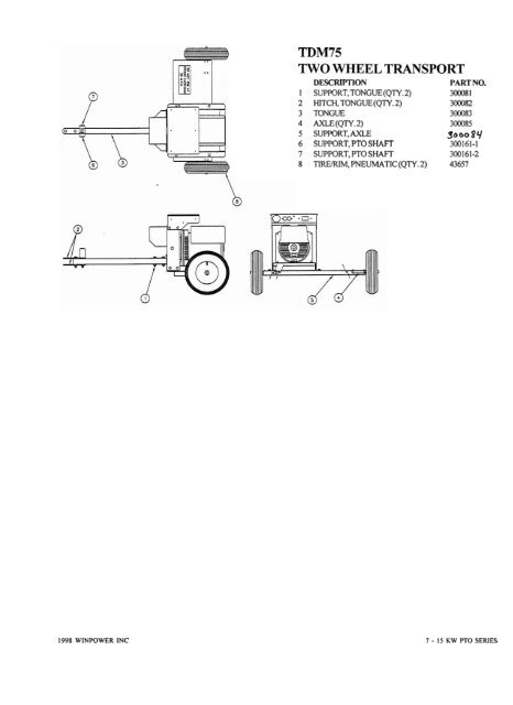 TDM75 TWO WHEEL TRANSPORT