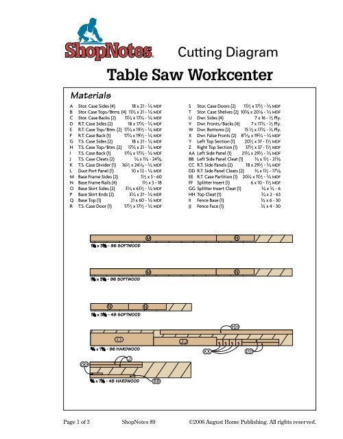 Table Saw Workcenter Cutting Diagram - ShopNotes