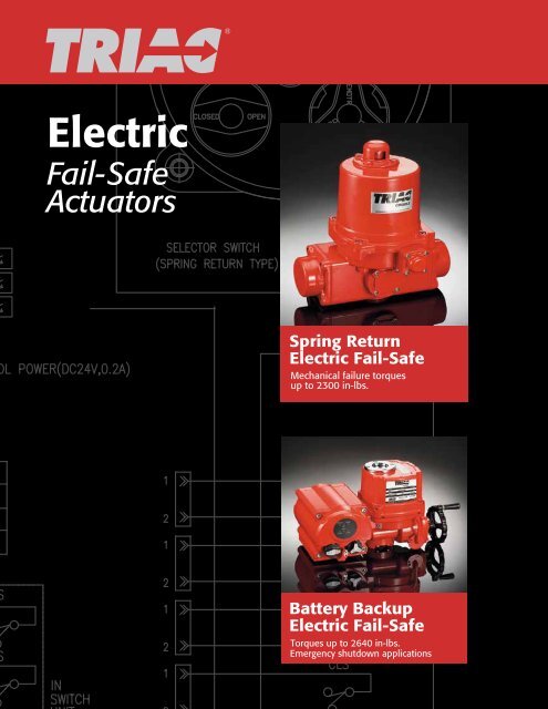 Fail-Safe Actuators - AT Controls