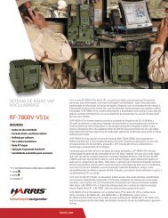 RF-7800M-HH - Harris RF Communications - Harris Corporation