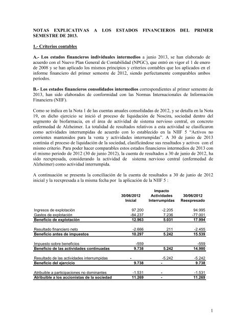 Notas explicativas estados financieros - Zeltia