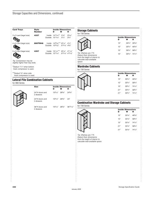 Storage