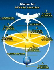 Mi'kmaq Creation Story - Four Directions Teachings.com