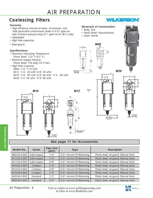 5/32"(4mm) I.D, Tube Barb