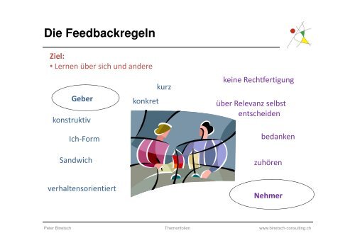 Die Feedbackregeln - Binetsch-Consulting | Home