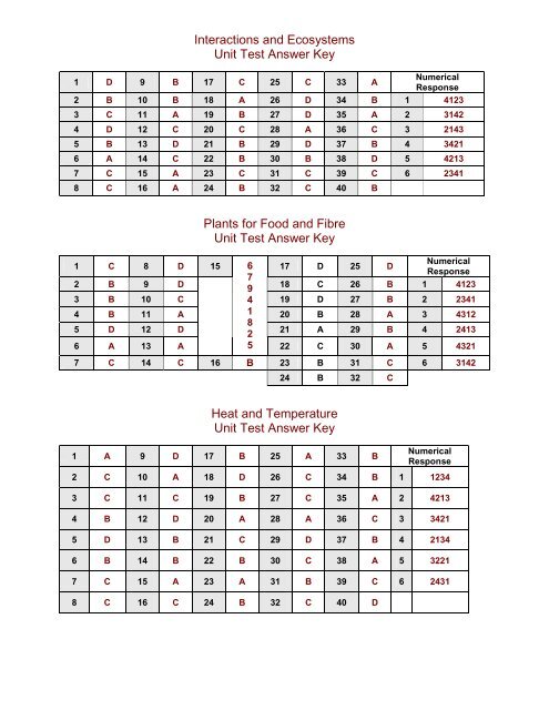 Interactions and Ecosystems Unit Test Answer Key Plants ... - Ed Quest