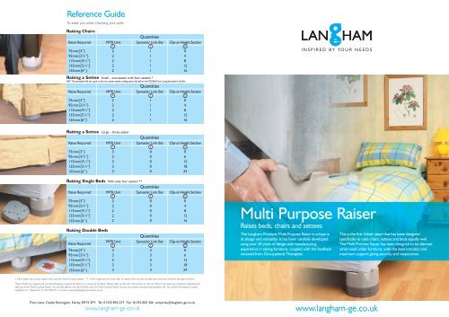 Multi Purpose Raiser