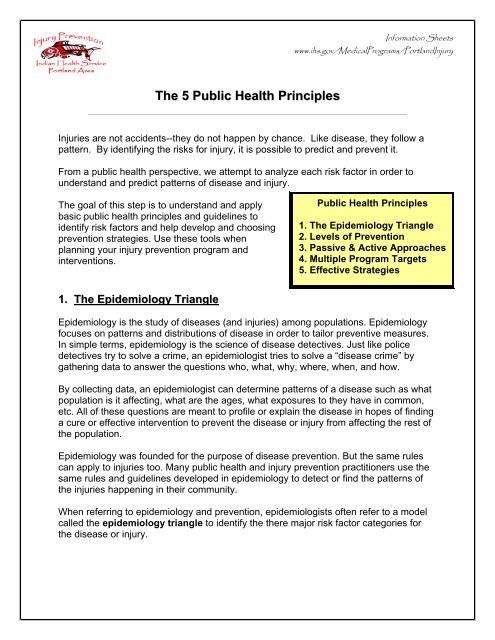 Public Health Principles (PDF)