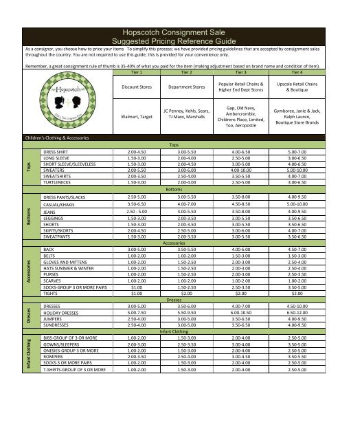 Hopscotch Consignment Sale Suggested Pricing Reference Guide