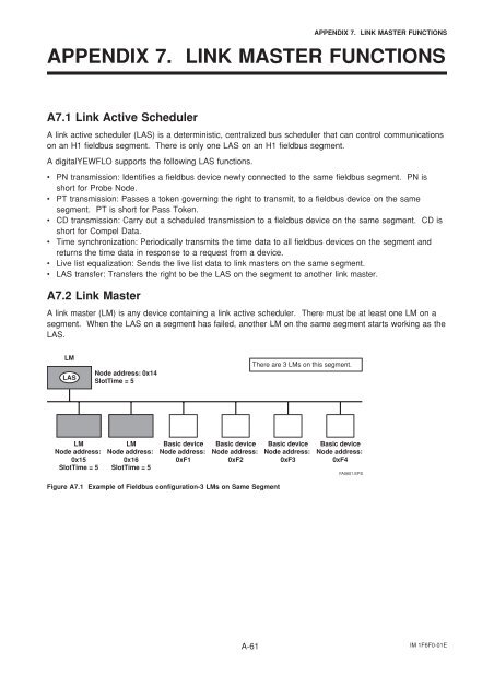 appendix-7-link-master-f