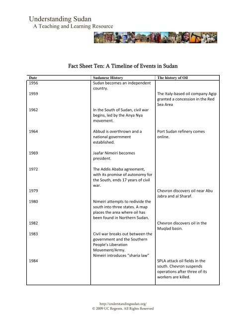 L2Fact Sheet 10: A Timeline of Events in Sudan - Understanding ...