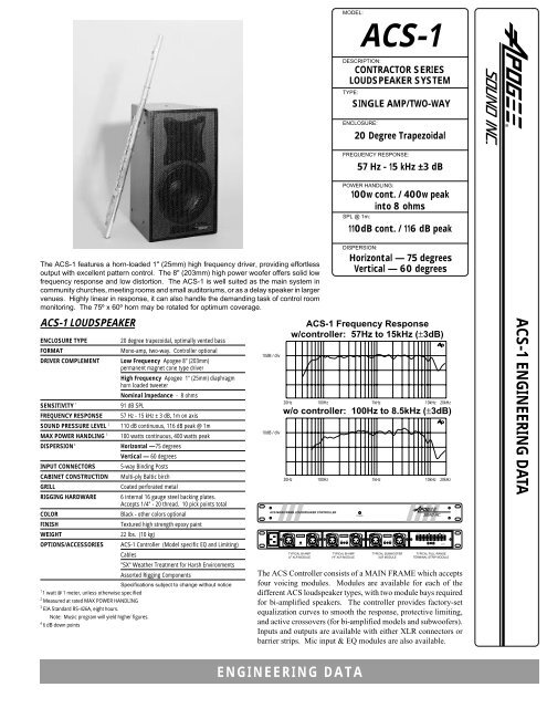 Apogee ACS-1 Contractor Series Speaker System ... - Apogee Sound