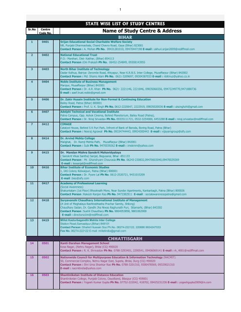 study centre list - Mahatma Gandhi Antarrashtriya Hindi ...