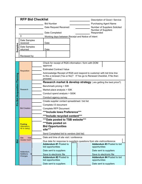 RFP Bid Checklist - DAS - General Services