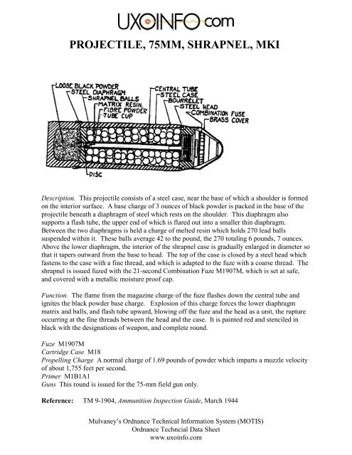 PROJECTILE, 75MM, SHRAPNEL, MKI