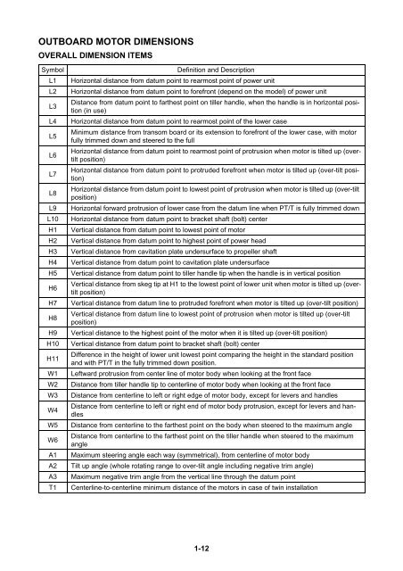 Yamaha Outboard Motor Specifications | Reviewmotors.co