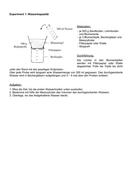 Arbeitsblatt Zum Messzylinder