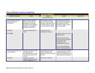 Determine Eligibility Business Capability Matrix