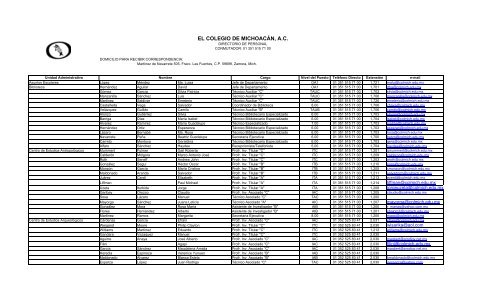 5. Directorio de personal
