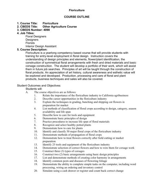 COURSE OUTLINE DEVELOPMENT TEMPLATE