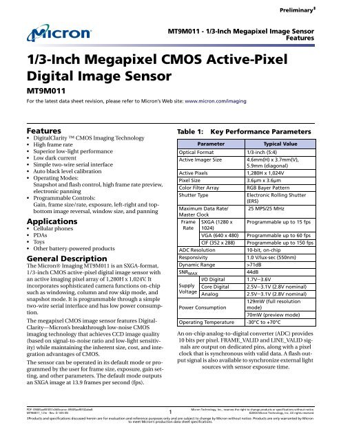 1/3-Inch Megapixel CMOS Active-Pixel Digital Image Sensor