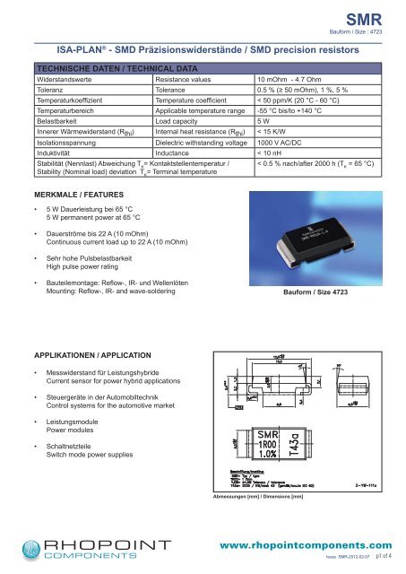SMR - Rhopoint Components