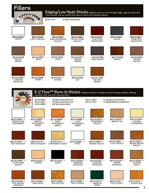 8 Touch Up Markers M265-2