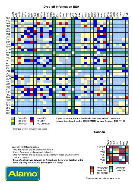 drop-off sheet USA - Alamo