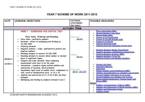 Year 7 Mathematics - North Birmingham Academy