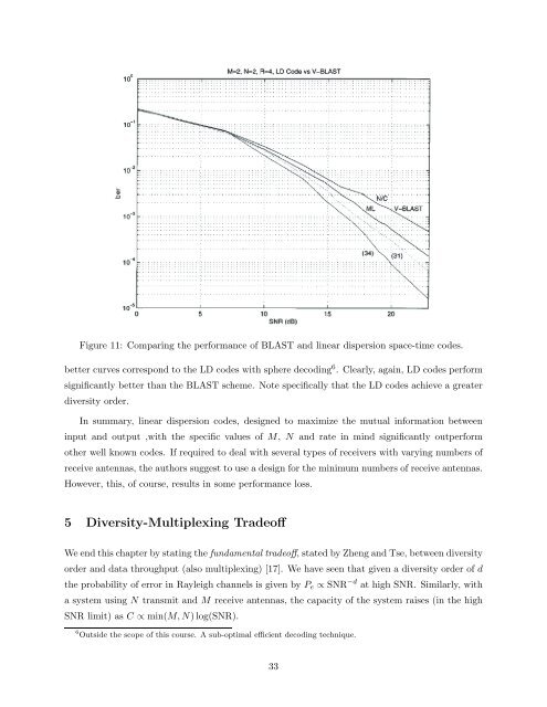 Figure 10 Comparing The 2344