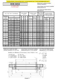 DIN 2558 - Maryland Metrics