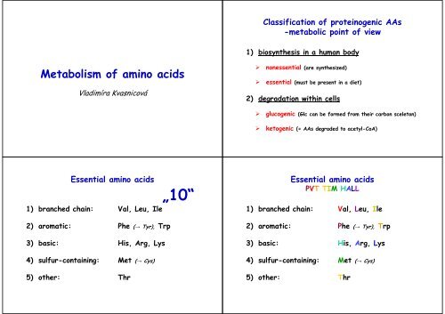 Metabolism of amino acids