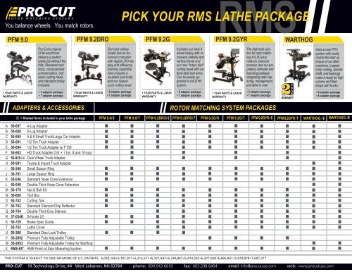 Pick Your Package - Pro-Cut USA On-Car Brake Lathes