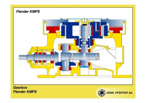 Flender KMP Gearbox Flend