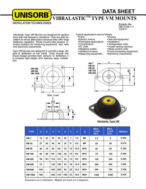 Vibralastic VM Data Sheet - Unisorb Installation Technologies