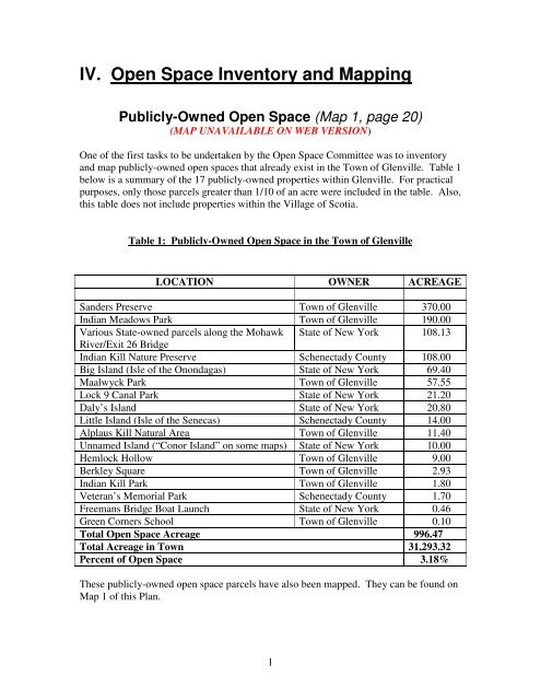 IV. Open Space Inventory and Mapping Publicly - Town of Glenville
