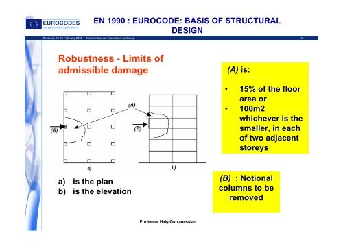 EUROCODES Background and