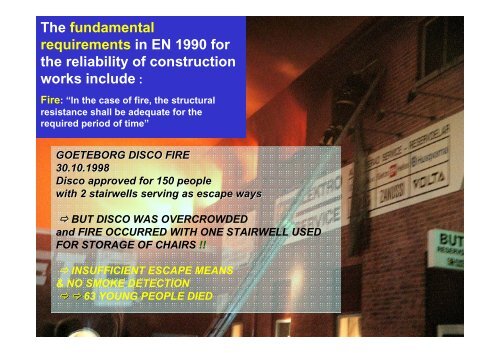 EUROCODES Background and