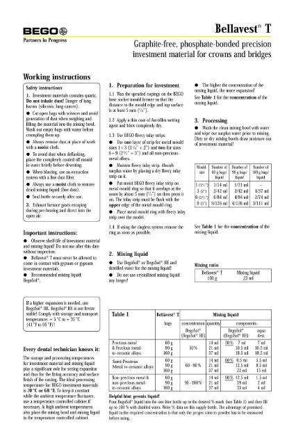 Bellavest T Instructions - Bego USA