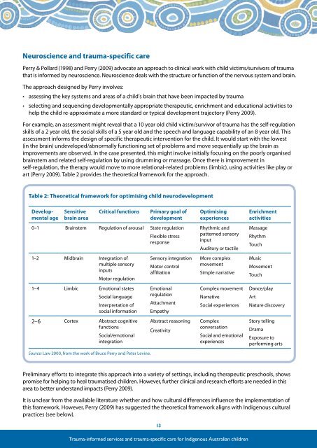 Box 4: We Al-li: healing
