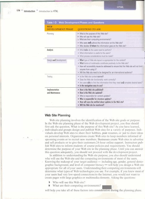 Web Development Life Cycle