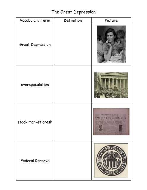 great depression terms