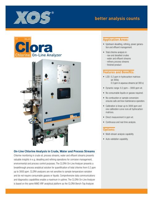 Clora Online Analyzer - XOS