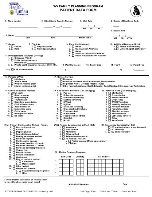 WV Family Planning Program - FPAR Definitions - DHHR
