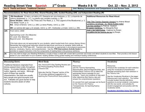 Reading Street View Spanish 2